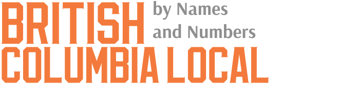 Envision Financial - Kitimat, BC | British Columbia Local